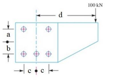Solved Given the rivet connection as below, a = 65 mm, b = | Chegg.com