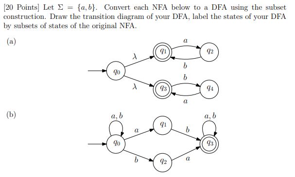 Solved [20 ﻿points] ﻿let Σ {a B} ﻿convert Each Nfa Below To