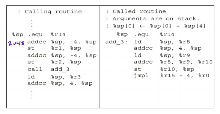 Solved The following Assembly code in Fig 1(a) shows a main | Chegg.com