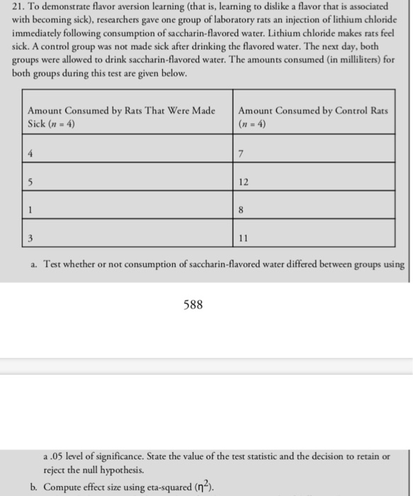 Solved 21. To demonstrate flavor aversion learning (that is, | Chegg.com