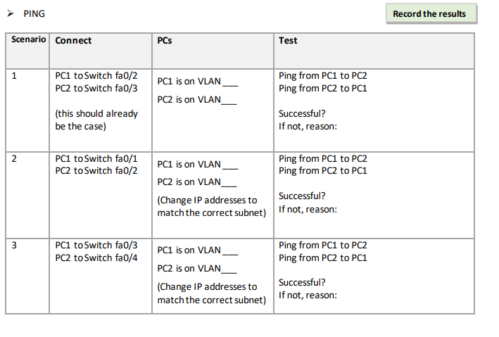 Solved Fa0/1 58.201.43.49 29 R1 1 router 1 switch o 2 | Chegg.com