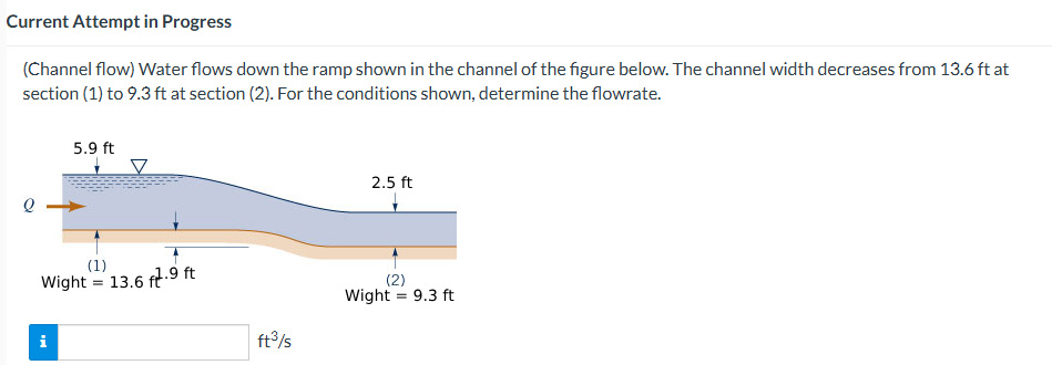 Solved Current Attempt in Progress (Channel flow) ﻿Water | Chegg.com