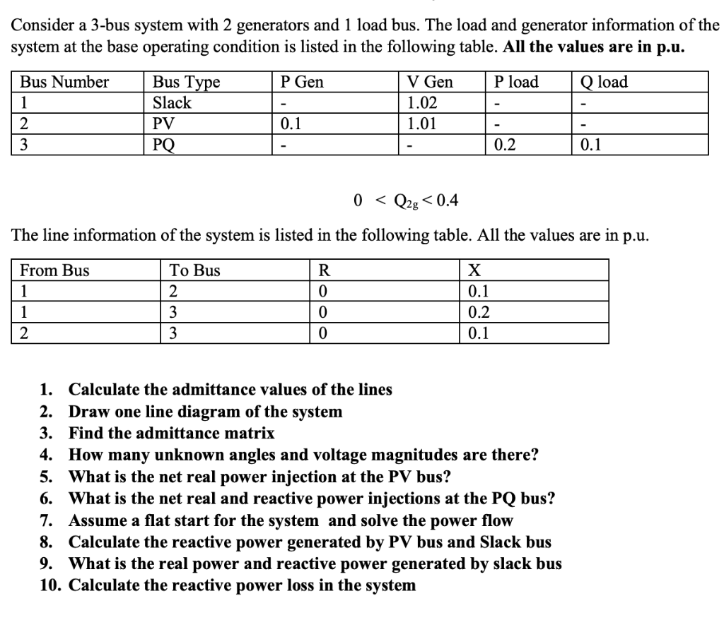 Solved Consider a 3-bus system with 2 generators and 1 load | Chegg.com
