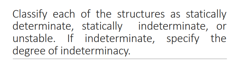 Solved Classify each of the structures as statically | Chegg.com