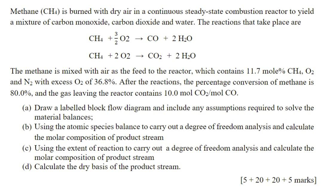 Solved Methane (CH4) is burned with dry air in a continuous | Chegg.com