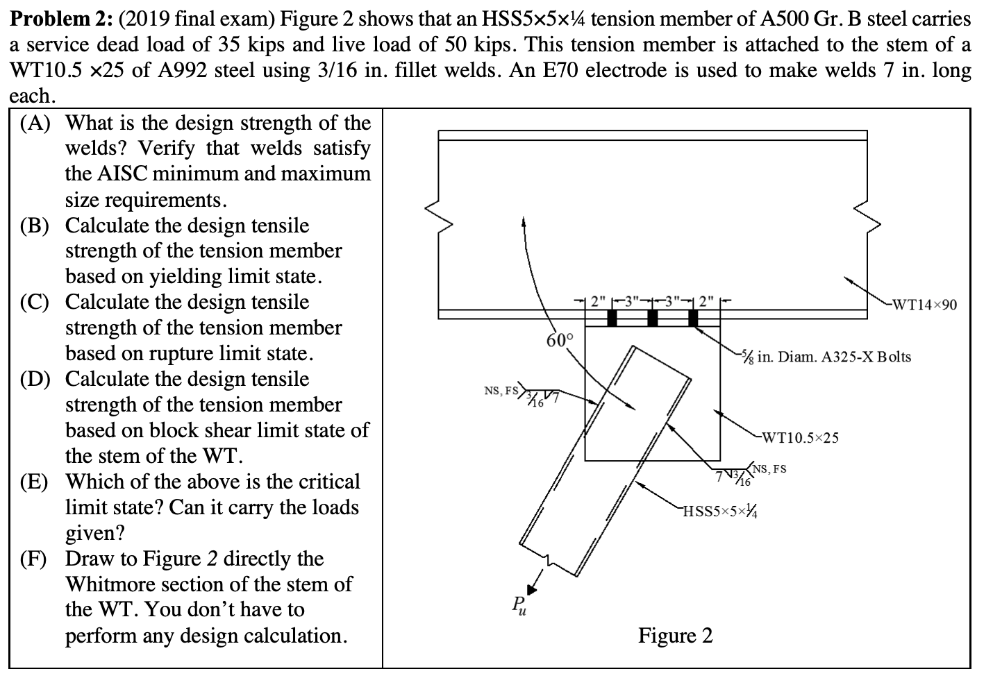 2" -WT14x90 Problem 2: (2019 final exam) Figure 2 | Chegg.com