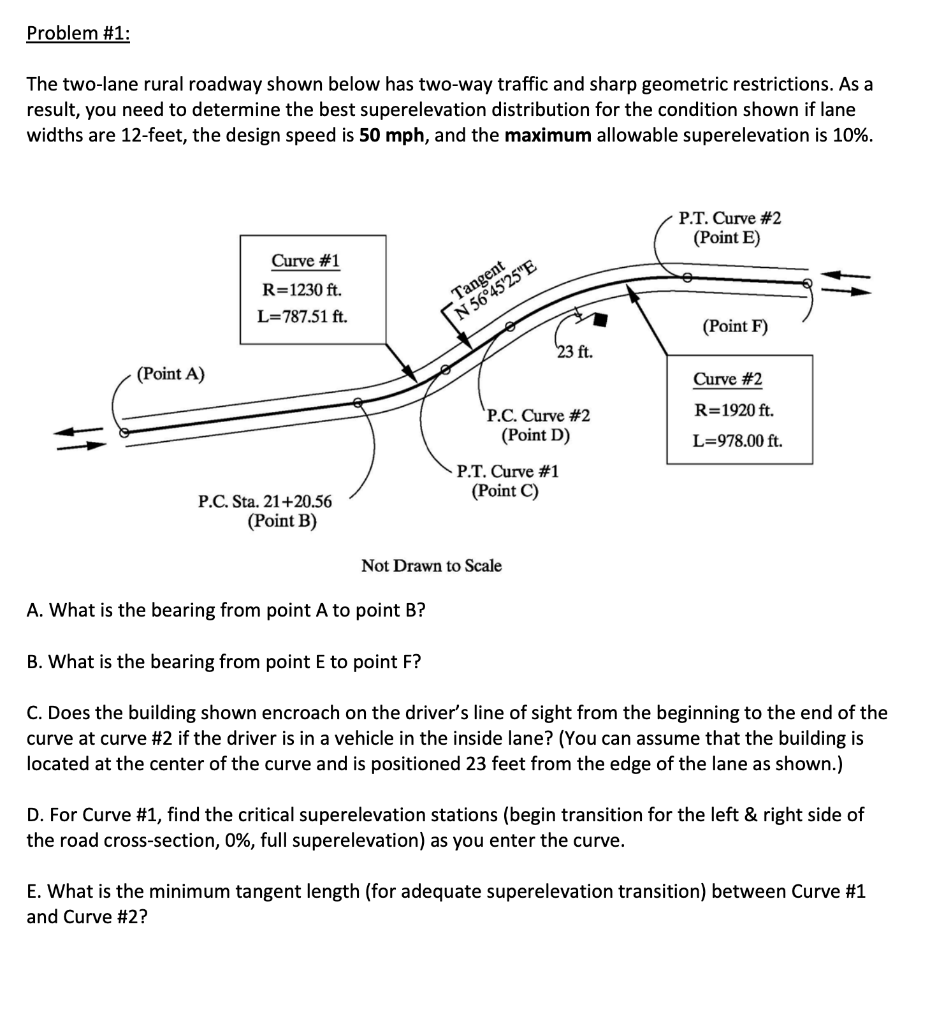 Solved The two-lane rural roadway shown below has two-way | Chegg.com