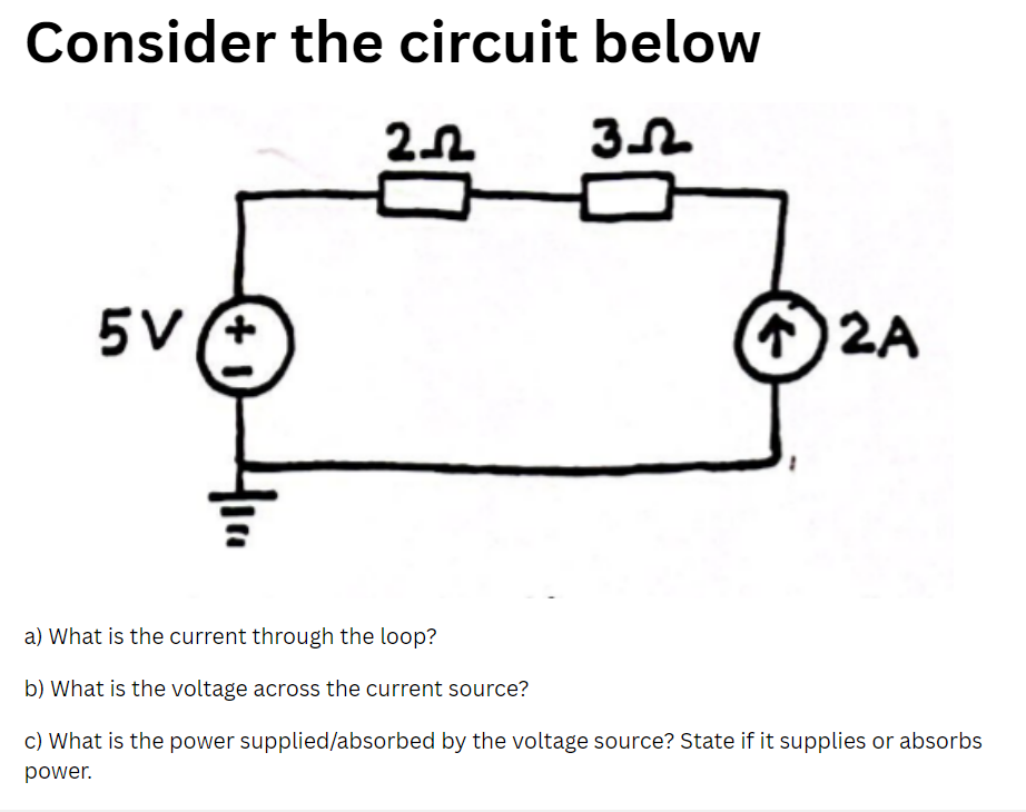 Solved a) ﻿What is the current through the loop?b) ﻿What is | Chegg.com
