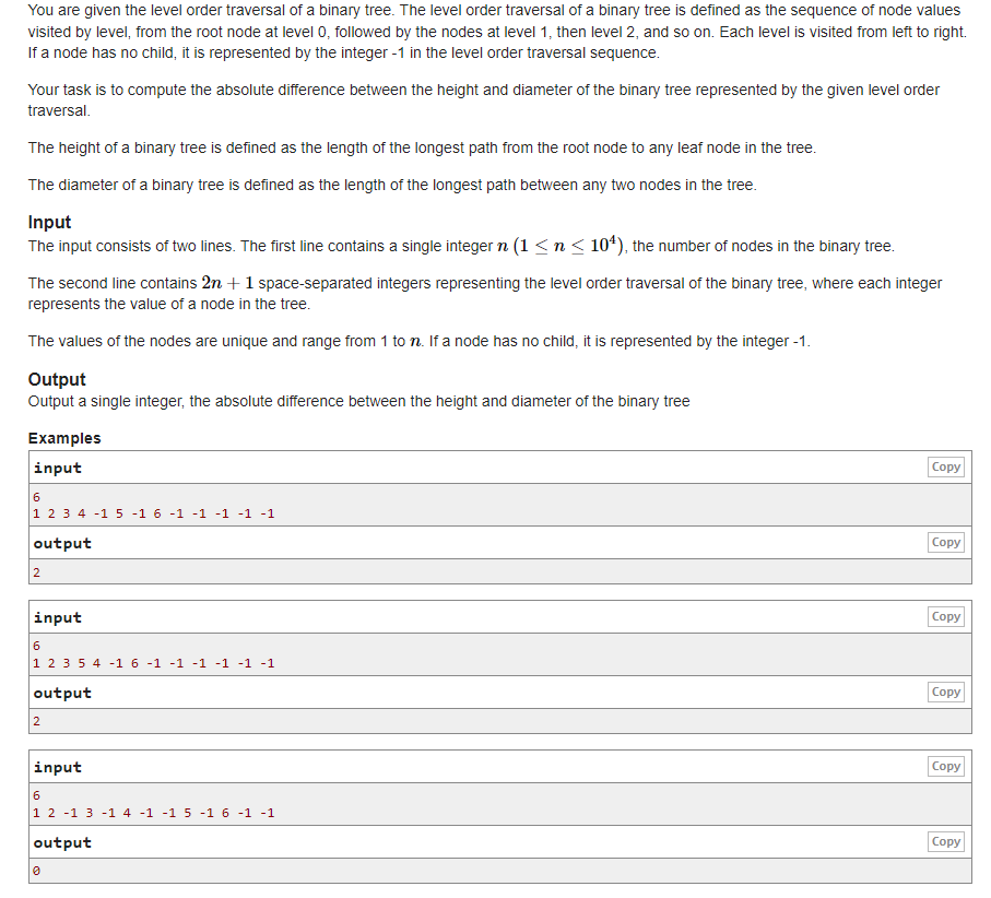 You are given the level order traversal of a binary | Chegg.com