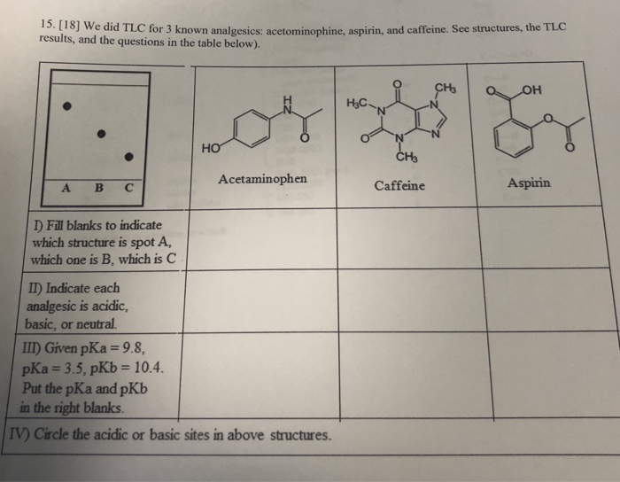 Solved 15. [18] We did TLC for 3 known analgesics: | Chegg.com