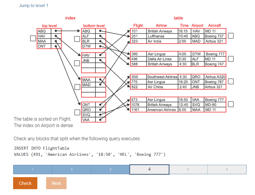 Jump to level 1 The The Check any blocks that split | Chegg.com