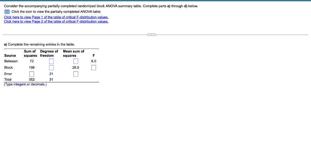 Solved Consider the accompanying partially completed | Chegg.com