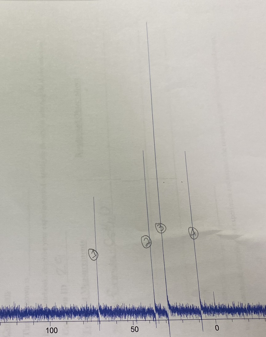 Solved Given the NMR hydrogen1 and carbon 13 spectrums, as | Chegg.com