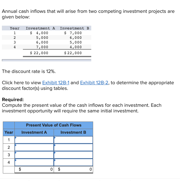 Solved Annual cash inflows that will arise from two | Chegg.com