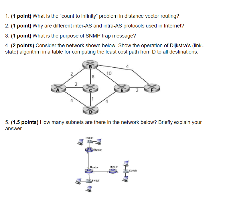 Solved 1 1 Point What Is The Count To Infinity Problem