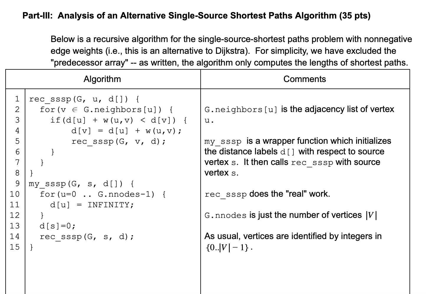 Solved Part-III: Analysis of an Alternative Single-Source | Chegg.com