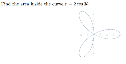 Solved Find the area inside the curve r = 2 cos 38. | Chegg.com