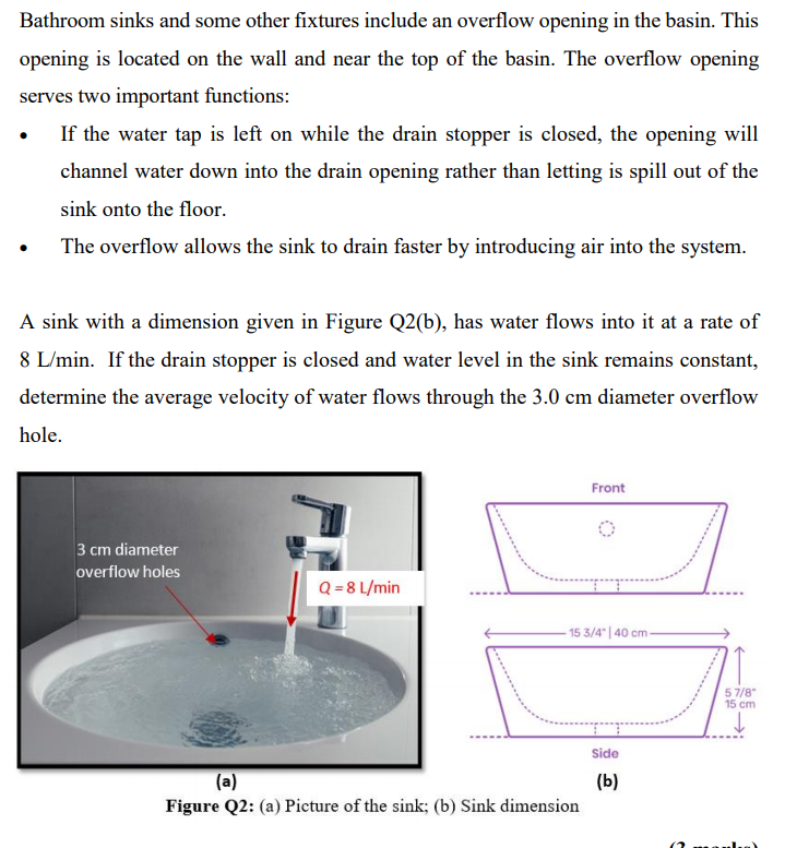 Solved Bathroom sinks and some other fixtures include an | Chegg.com
