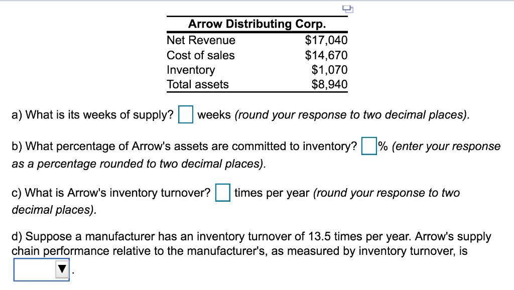 Solved Arrow Distributing Corp. $17,040 $14,670 $1,070 | Chegg.com