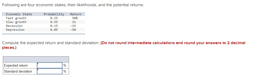Solved Following are four economic states, their | Chegg.com