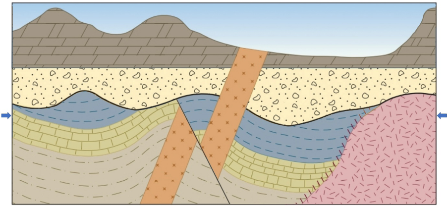 Solved Please reconstruct the sequence of feature formation | Chegg.com