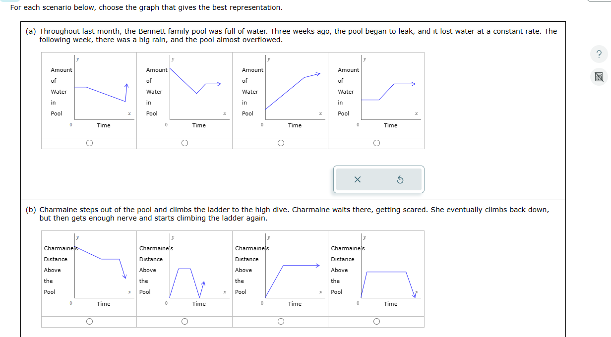 Solved For each scenario below, choose the graph that gives | Chegg.com