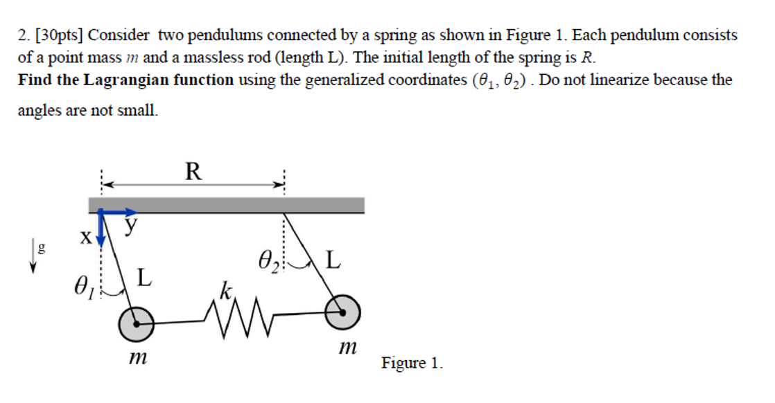 Solved 2. [30pts] Consider two pendulums connected by a | Chegg.com