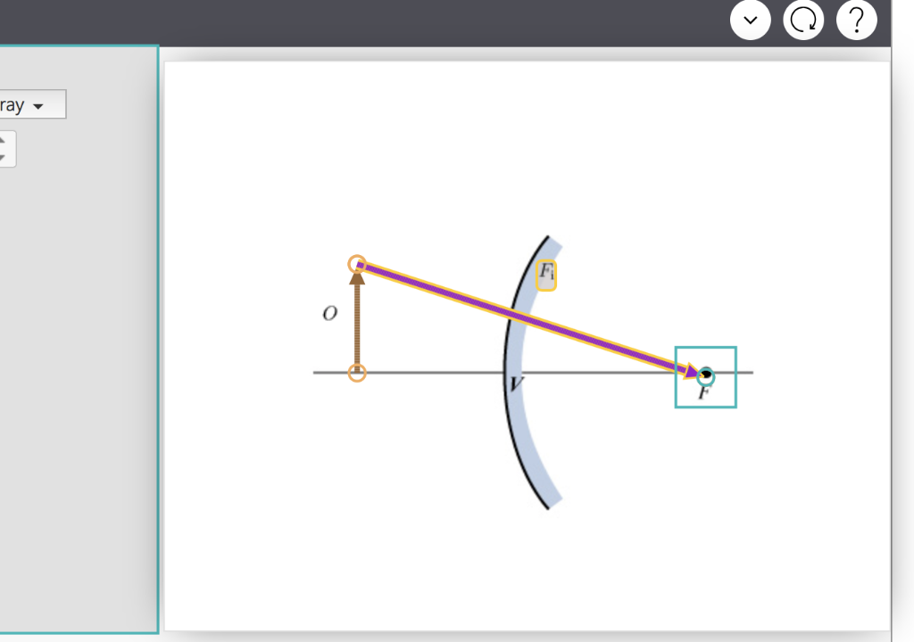 Solved An object O is placed at the location shown in front | Chegg.com