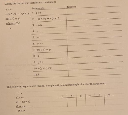 Solved Supply the reason that justifies each statement | Chegg.com