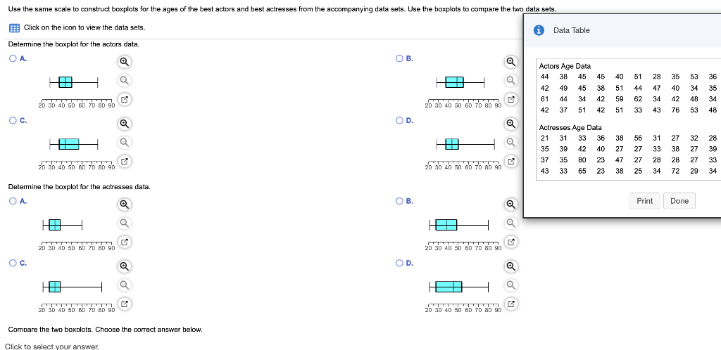 Solved Use software or a calculator to find the range, | Chegg.com