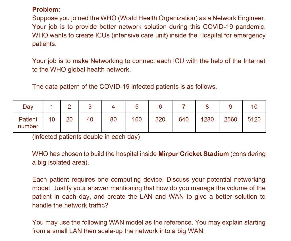 Solved Your answer may include the followings: How | Chegg.com