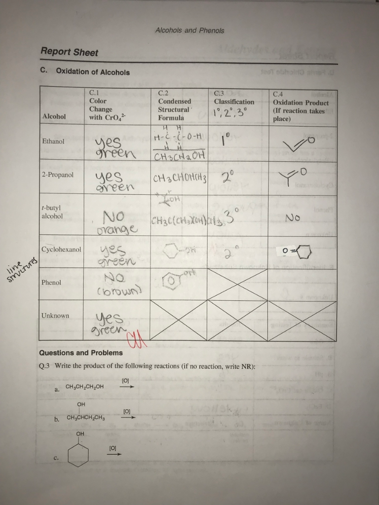 Solved Alcohols and Phenols Report Sheet Questions and | Chegg.com