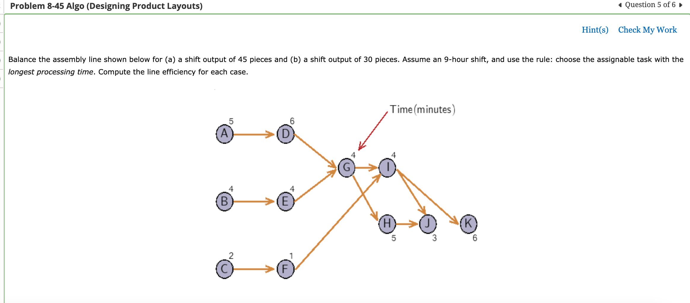 longest processing time. Compute the line efficiency | Chegg.com