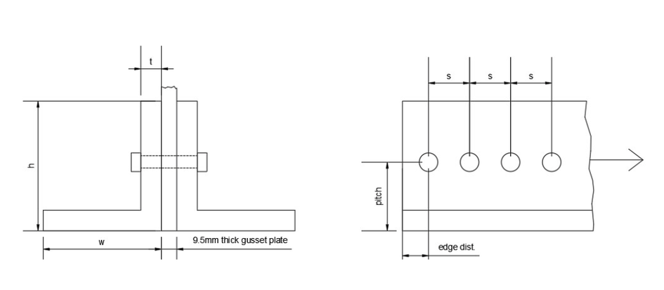Solved Bottom chord of truss is composed of two angle bars | Chegg.com