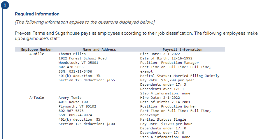 Required: Complete the payroll register for the | Chegg.com