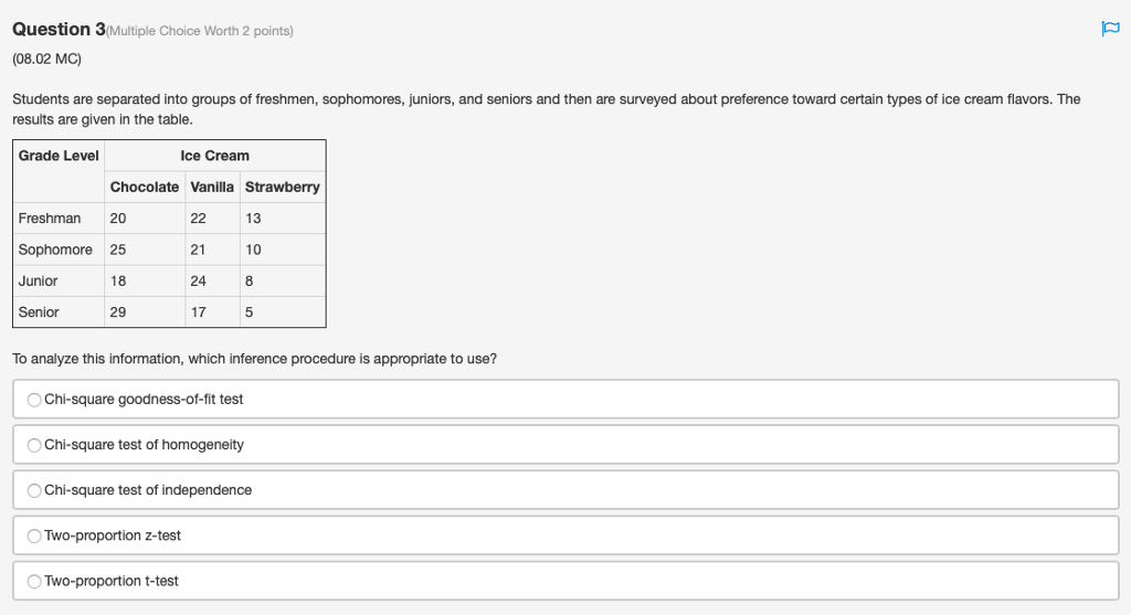 Solved Question 2 Multiple Choice Worth 2 points) (08.02 MC) | Chegg.com