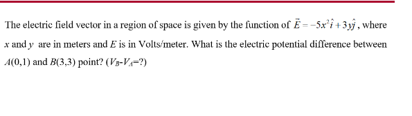 Solved The electric field vector in a region of space is | Chegg.com
