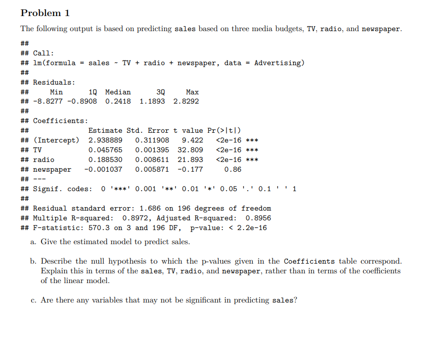 Solved Problem 1 The following output is based on predicting | Chegg.com
