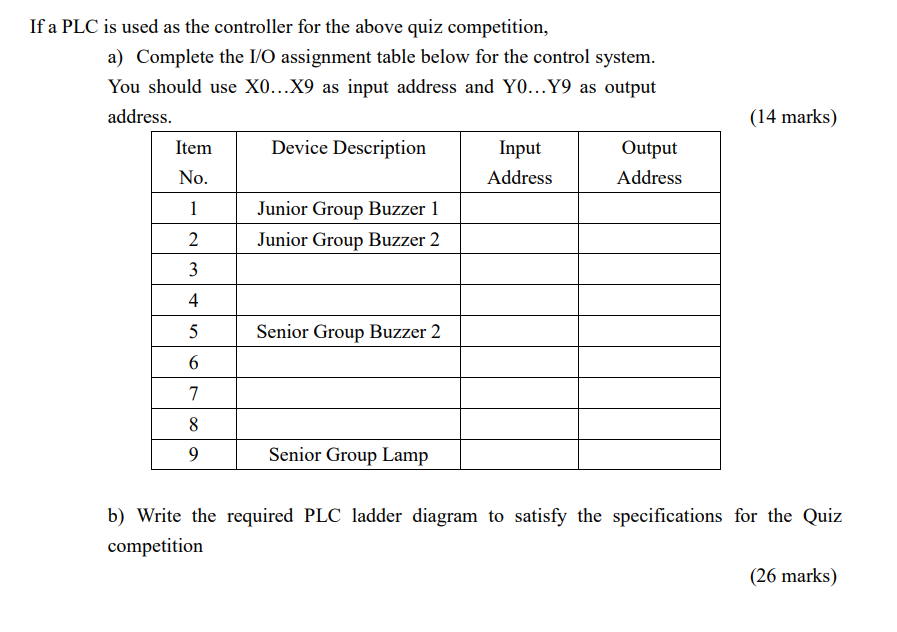 Solved Answer ALL Questions 1 There are 3 groups (Junior | Chegg.com