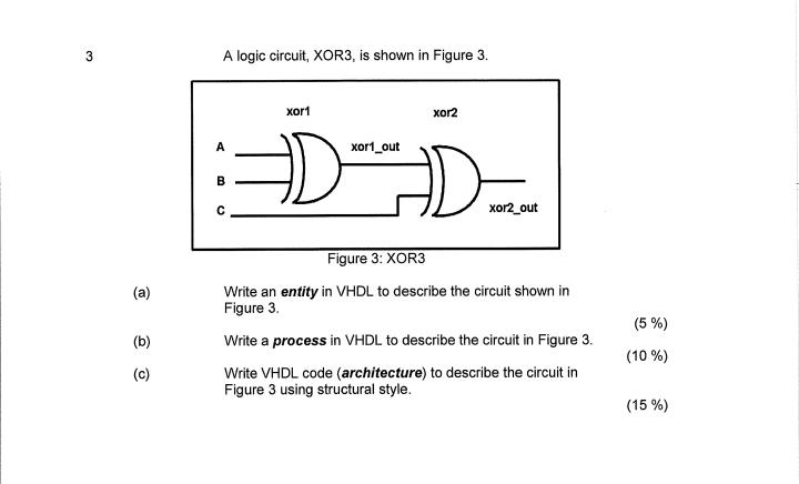 Solved A logic circuit, XOR3, is shown in Figure 3 . Write | Chegg.com