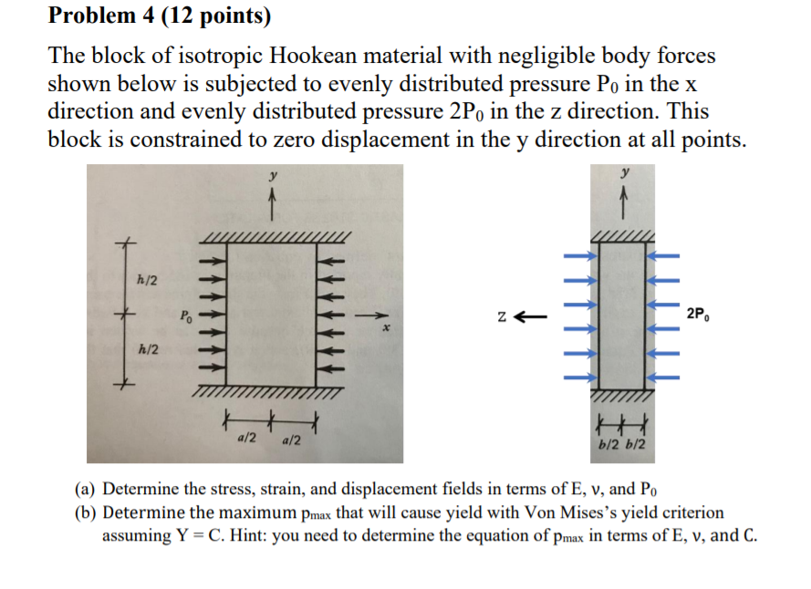 Solved Problem 4 (12 points) The block of isotropic Hookean | Chegg.com
