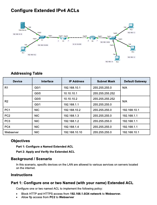 Solved R1 Configure Extended IPv4 ACLs Web Server Fa Op PC2 | Chegg.com