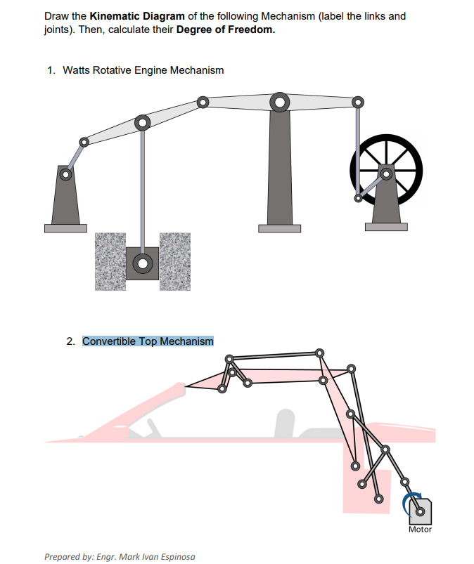 Solved Draw the Kinematic Diagram of the following Mechanism | Chegg.com
