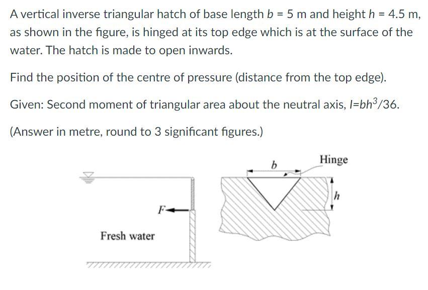 Solved A vertical inverse triangular hatch of base length b | Chegg.com