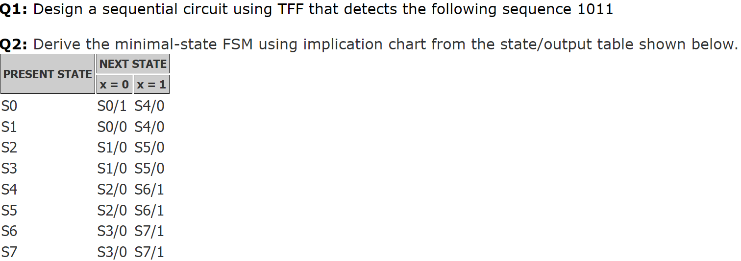 Solved Q1: Design a sequential circuit using TFF that | Chegg.com