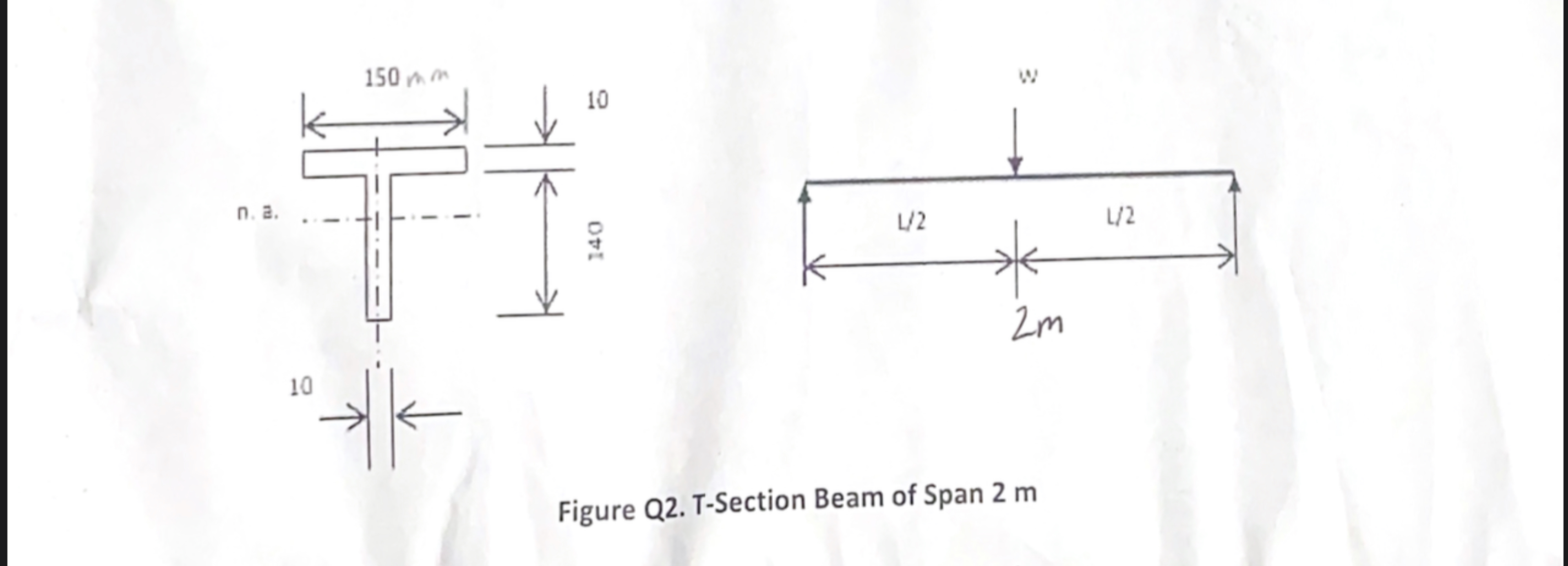 Solved If the T-Section Beam shown in Figure Q2 ﻿supports a | Chegg.com