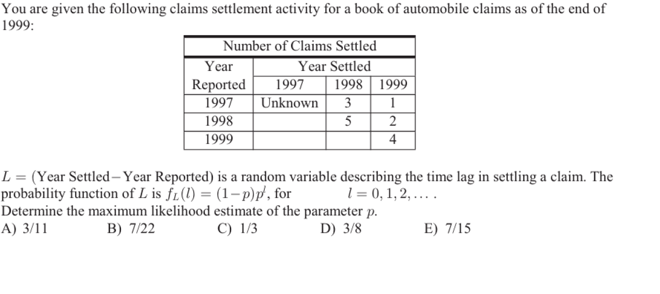 Solved You are given the following claims settlement | Chegg.com
