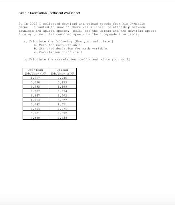 Solved Sample Correlation Coefficient Worksheet 2. In 2012 I | Chegg.com
