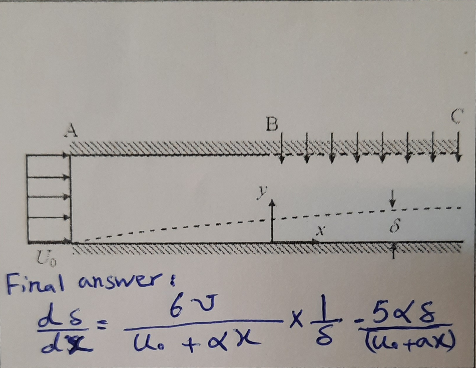 Solved 12.) Air flows between two parallel flat plates as | Chegg.com