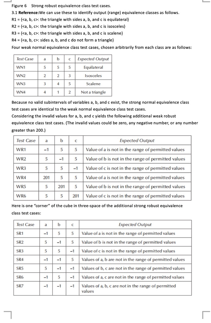 Solved Figure 6 Strong robust equivalence class test cases, | Chegg.com